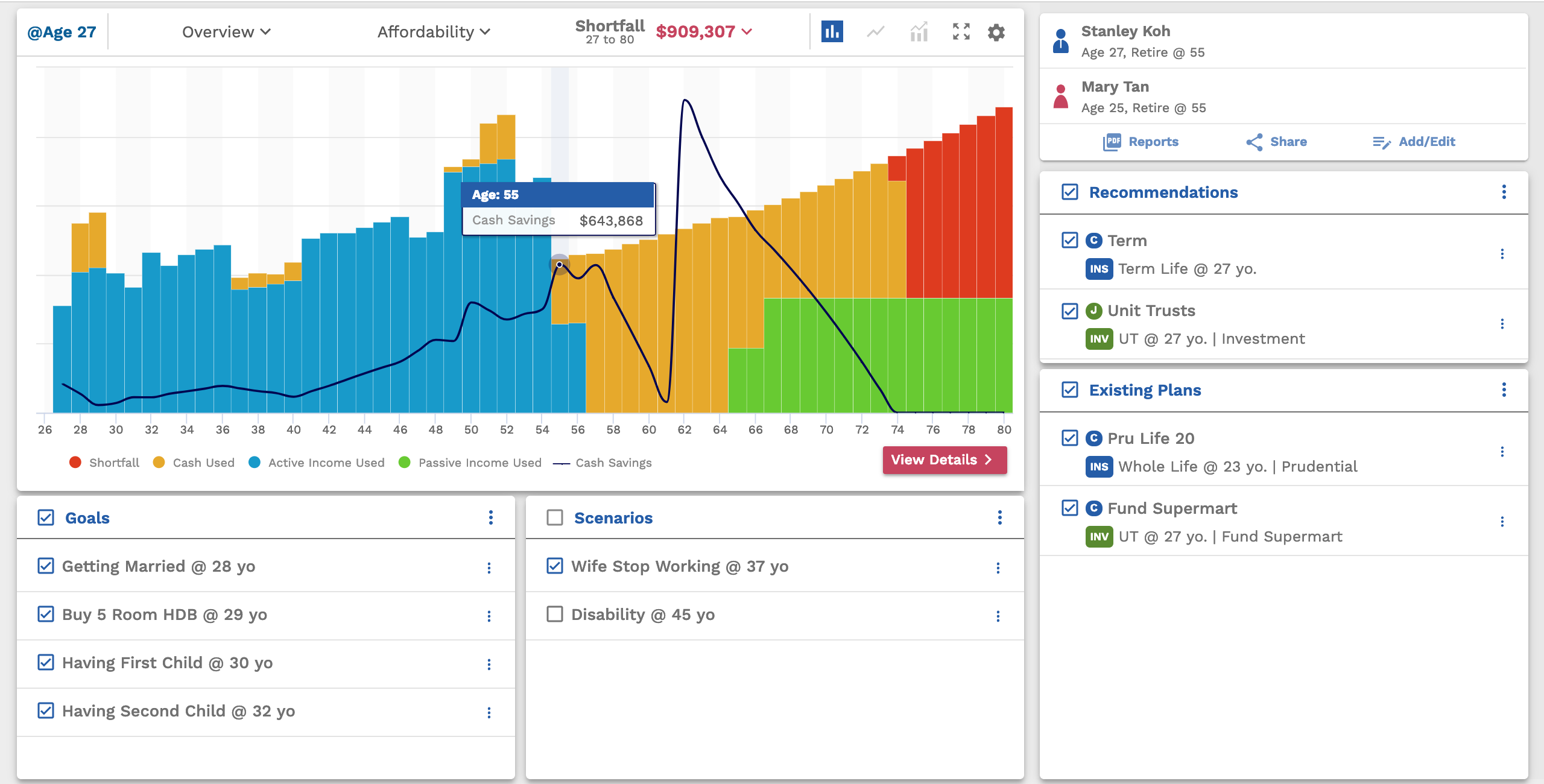 dashboard_screen - GoalsMapper