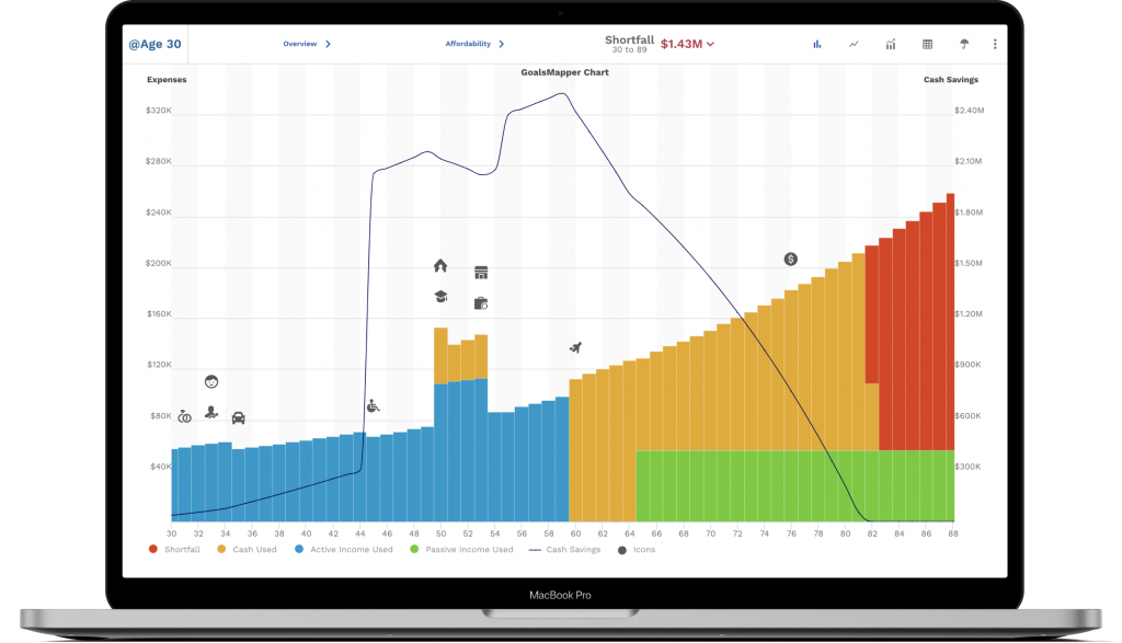 Most Preferred Financial Planning Software Asia GoalsMapper Most Preferred Financial Planning Software Asia GoalsMapper
